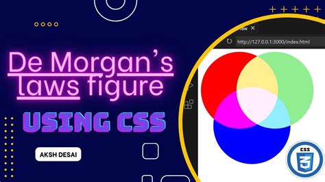 🤩 Mastering Css Art Crafting Mesmerizing Overlapping Circles With Mix