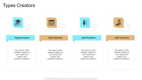 Types Creators In Powerpoint And Google Slides Cpb PPT Sample