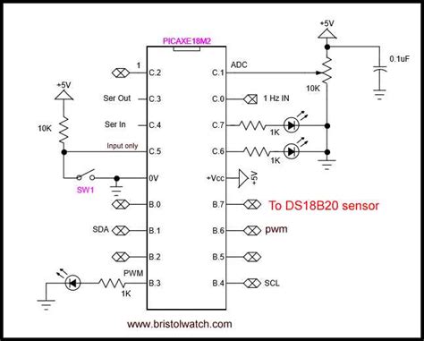 Picaxe Serial Cable Pinout A Comprehensive Guide For Connecting