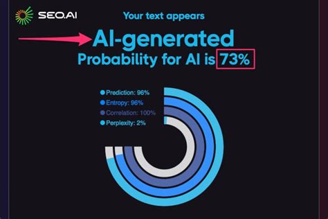 How To Make Chatgpt Undetectable Bypass Ai Detection For Better Seo