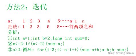 C语言刷题（1） Csdn博客