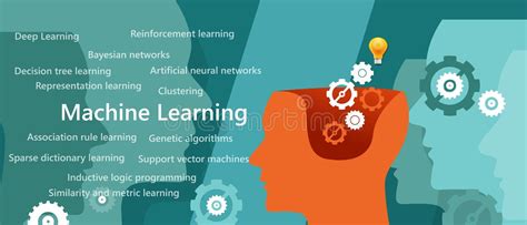 Machine Learning Concept Illustration Stock Vector Illustration Of Creativity Learning 71636942