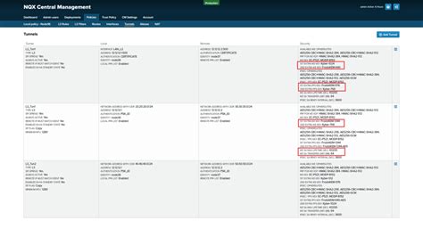 Ssh Nqx™ Quantum Safe Encryption Software Ssh
