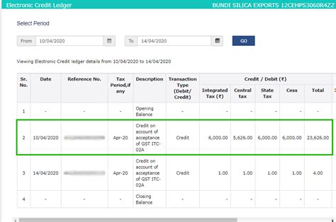 What Is ITC A Form Under GST Busy