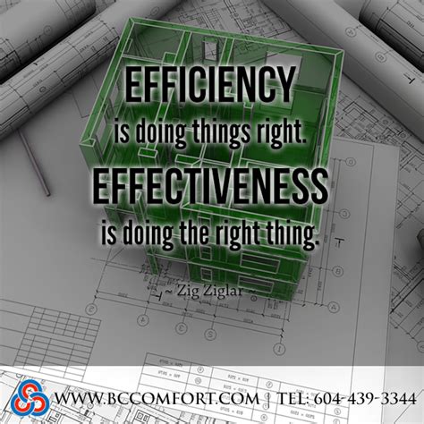 Efficiencies Quotes Quotesgram