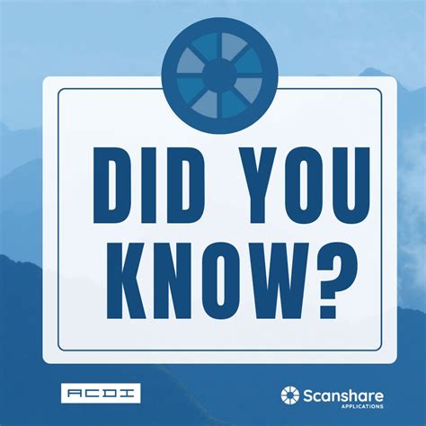 Rusty Sexton On Linkedin Themoreyouknow Capture Digitization