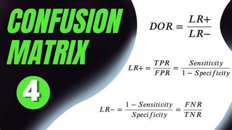 Rstats Statistics Dataanalysis Stats Datascience R4ds Tidymodels