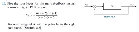 Solved 10 Plot The Root Locus For The Unity Feedback System