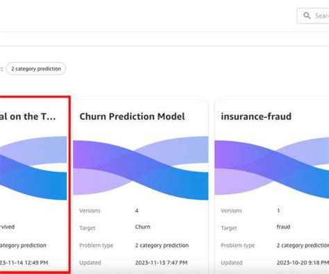 Citizen Data Scientist Deep Learning And Supervised Learning Data