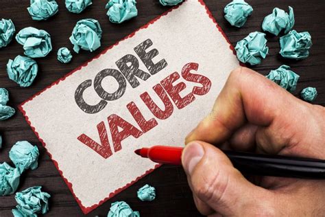 Text Sign Showing Core Values Conceptual Photo Principles Ethics