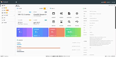 轻量易用的 Docker 图形化管理工具 docker.ui_docker图形化管理工具-CSDN博客