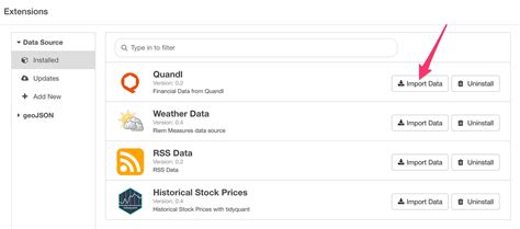 quandl data