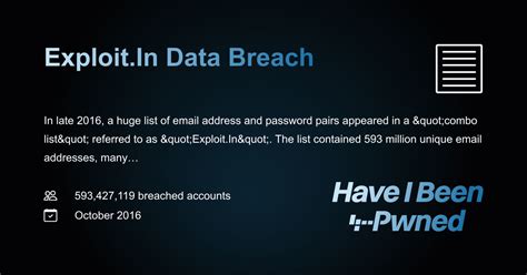 Have I Been Pwned Exploitin Data Breach Have I Been Pwned Exploitin Data Breach