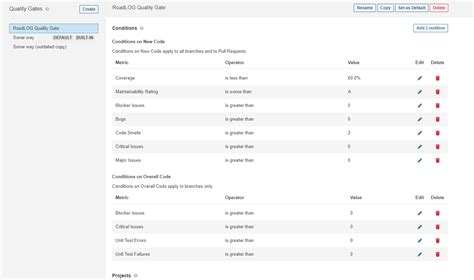 sonarqube quality gate metrics don t work properly on pr sonarqube