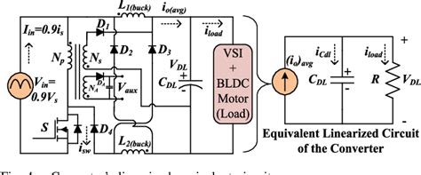 Figure 1 From Sensorless Integrated Acdc Power Factor Correction Pfc Converter For Bldcm Cf