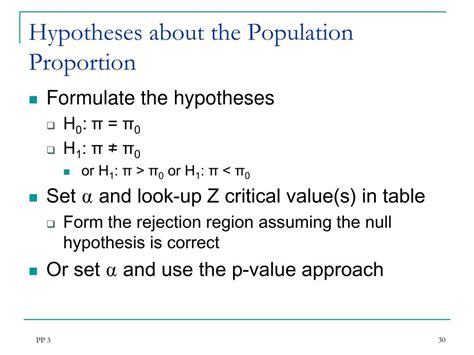 Ppt Hypothesis Testing One Sample Mean Or Proportion Powerpoint Presentation Id 6866401