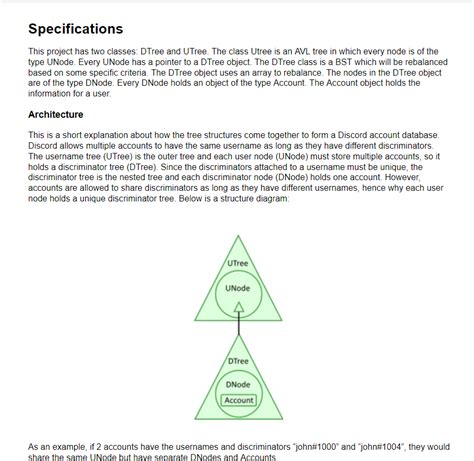 Solved Assignment Your Assignment Is To Implement Two Binary Chegg