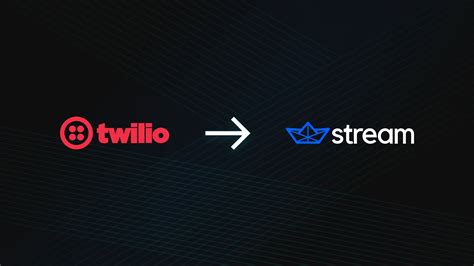 twilio programmable chat migration guide