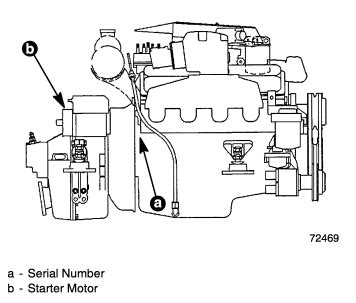 Genuine Mercury Marine Parts Large Inventory Fast Shipping Find My