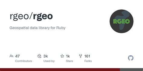 Github Rgeorgeo Geospatial Data Library For Ruby