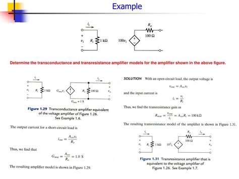 Ppt Amplifier Models Powerpoint Presentation Free Download Id5880351