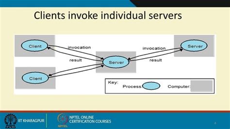cloud computing overview pdf