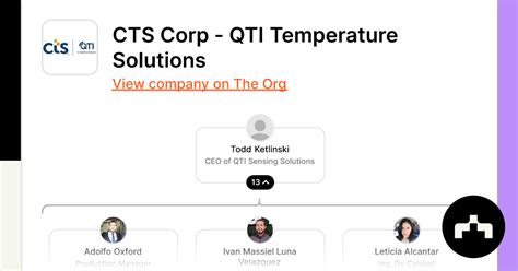 Cts Corp Qti Temperature Solutions The Org