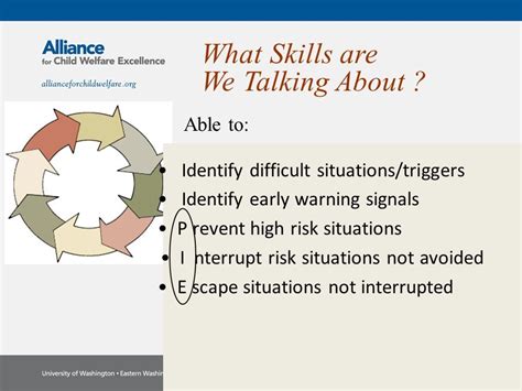 Case Planning The Heart And Soul Of Solution Based Casework Ppt