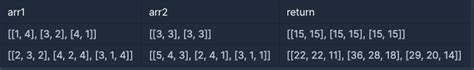 [programmers] level2 행렬의 곱셈