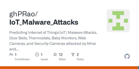 Github Ghpraoiotmalwareattacks Predicting Internet Of Thingsiot Malware Attacks Door