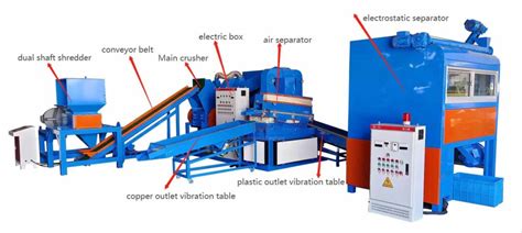 Copper Wire Granulating Machine Bsgh Granulator