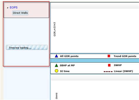 How To Get Data And Hierarchy In The Silverlight