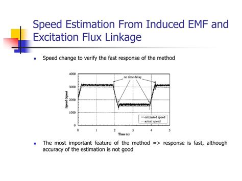 Ppt Improved Speed Estimation In Sensorless Pm Brushless Ac Drives