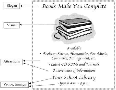 Poster Writing Format Class 12 Examples Questions Learn Cram