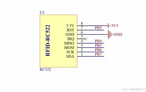 Rfid（rc522）rc522原理图 Csdn博客