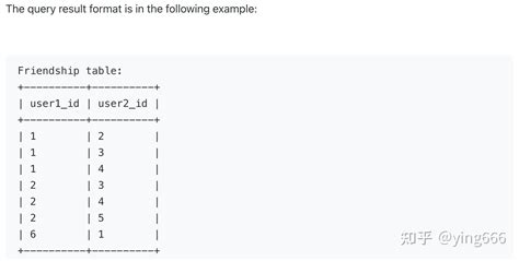 Leetcode Sql 1892 答案 知乎 Leetcode Sql 1892 答案 知乎