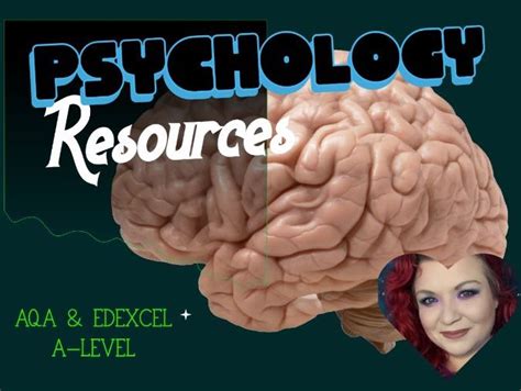 AQA Psychology RM Reliability And Validity Teaching Resources