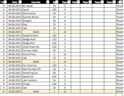 Kpi Visualization From Excel File Microsoft Fabric Community