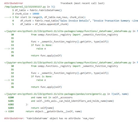Chunksize And Numrow Parameter Not Found In Fabricdataframe In The Fabric Library Microsoft