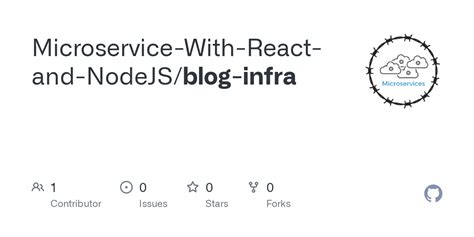 GitHub Microservice With React And NodeJS Blog Infra