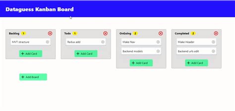 GitHub Omeko FG Dataguess Kanban