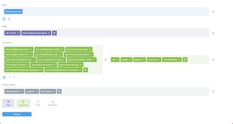 Pivot Table With Calculated Columns Get Help Metabase Discussion