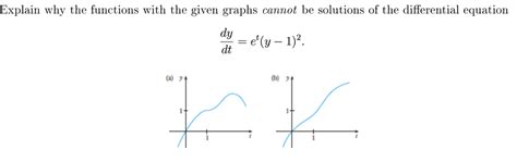 solved explain why the functions with the given graphs