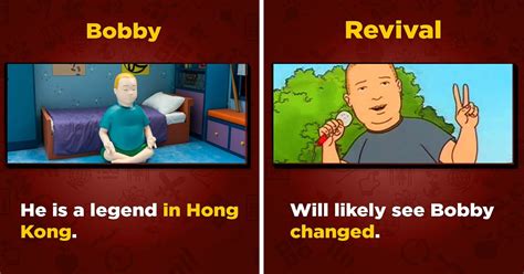 15 Trivia Tidbits About Bobby Hill