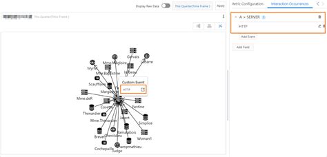 How To Configure A Topology Chart Simple Log Service Alibaba Cloud