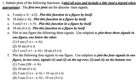 solved 1 submit plots of the following functions label all