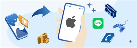 Androidからiphoneに機種変更は意外とかんたん！写真・line・電子マネーのデータ移行を徹底解説