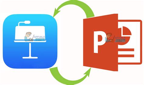 How To Open Keynote Key Files On Windows