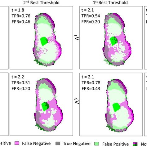 Ts2 Tissue Sample Classification Maps At 550 Ghz For Download