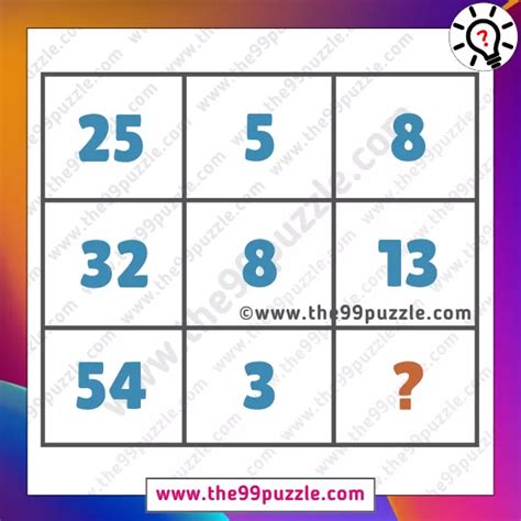 missing number puzzle test can you replace the question mark in 12